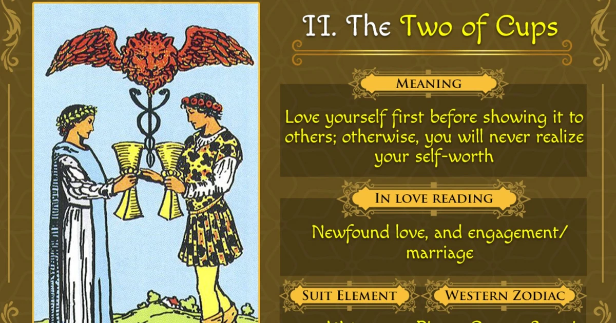 What Symbolic Messages Lie Within The Two Of Cups Meaning?