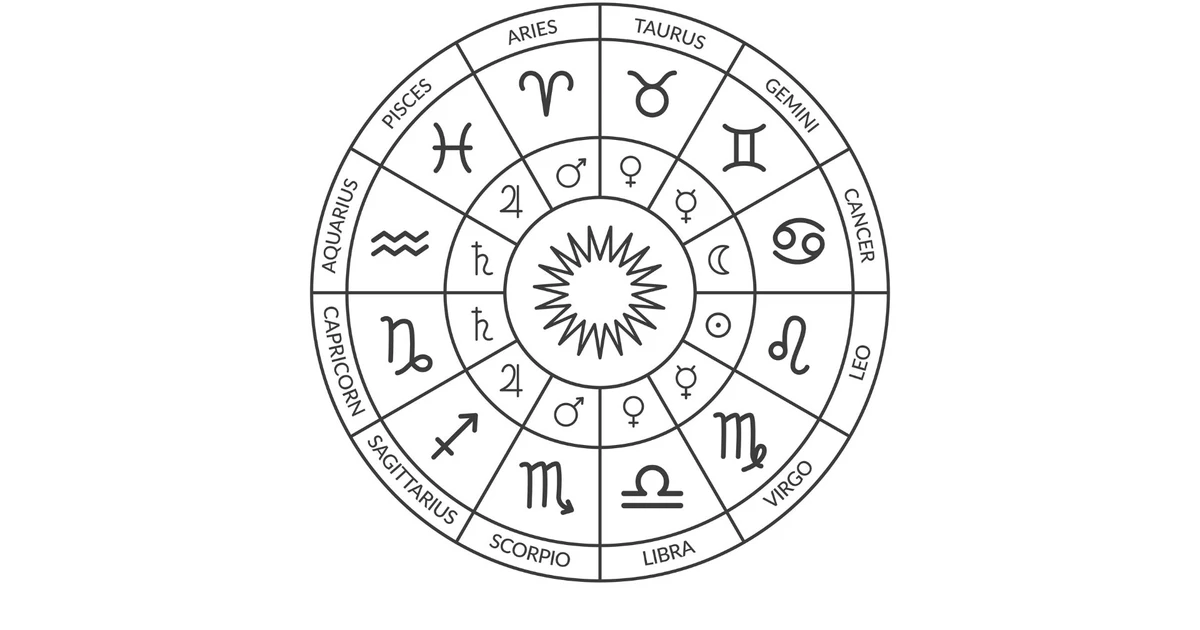 How Does Your Profection Year Influence Your Life's Path?