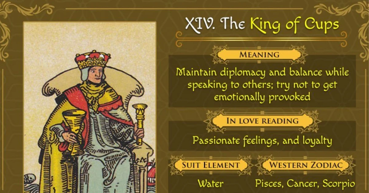What Does The King Of Cups Meaning Signify In Tarot Readings?