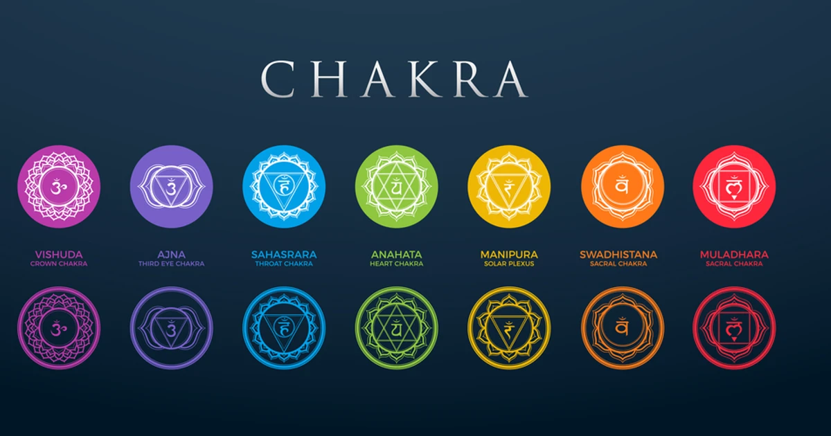 What Do You Need To Know About The Colors Of The Chakras?