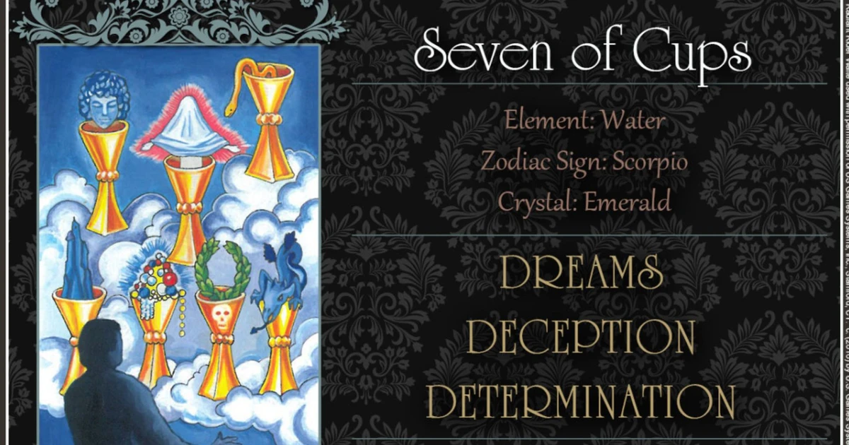 How Does The 7 Of Cups Meaning Illuminate The Art Of Finding Clarity?